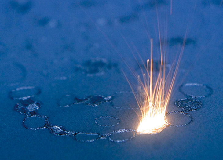 Rayleigh length | Scanlab